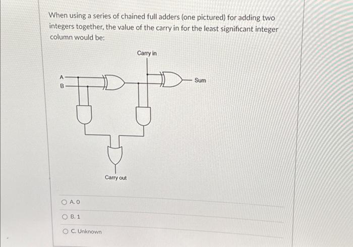 Solved When using a series of chained full adders (one | Chegg.com