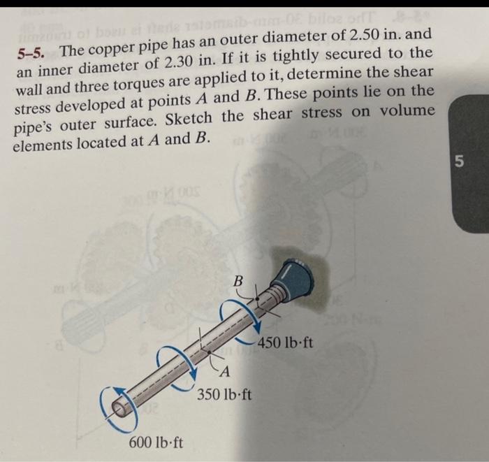Solved 5-5. The copper pipe has an outer diameter of 2.50 | Chegg.com