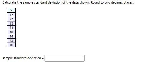 Solved Calculate the sample standard deviation of the data | Chegg.com