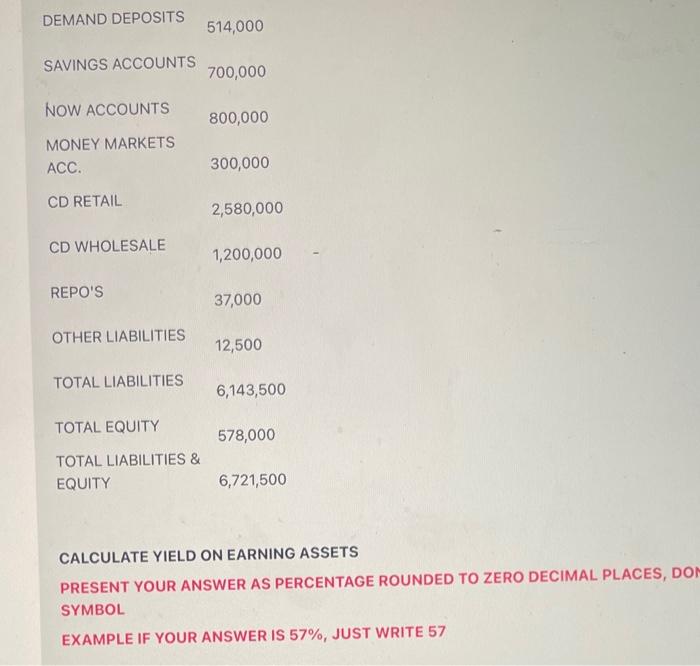 Solved ASSETS INCOME STATEMENT DATACALCULATE YIELD ON | Chegg.com