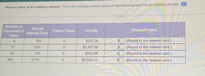 Solved Present value of an ordinary annuity. Fill in the | Chegg.com