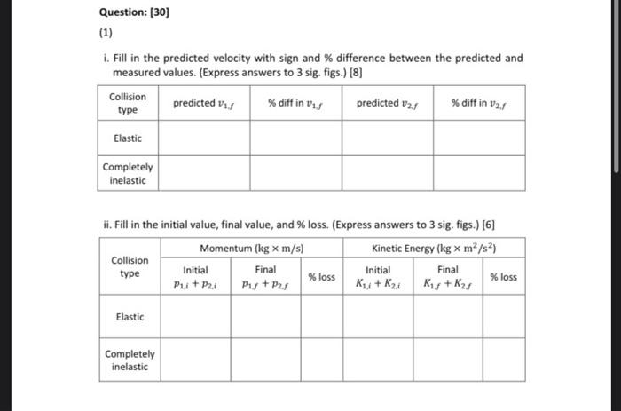 Solved Below we consider elastic and completely inelastic | Chegg.com