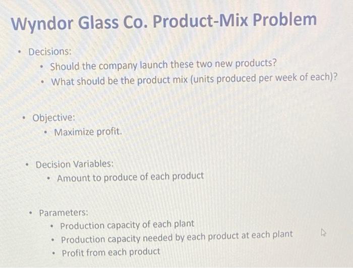 Solved Read the attached Case Study of the WYNDOR Glasss Co. | Chegg.com