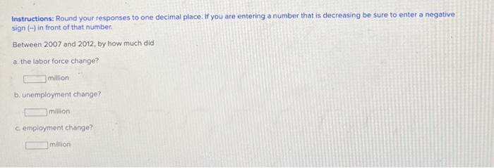 Solved Using the following population and employment data | Chegg.com