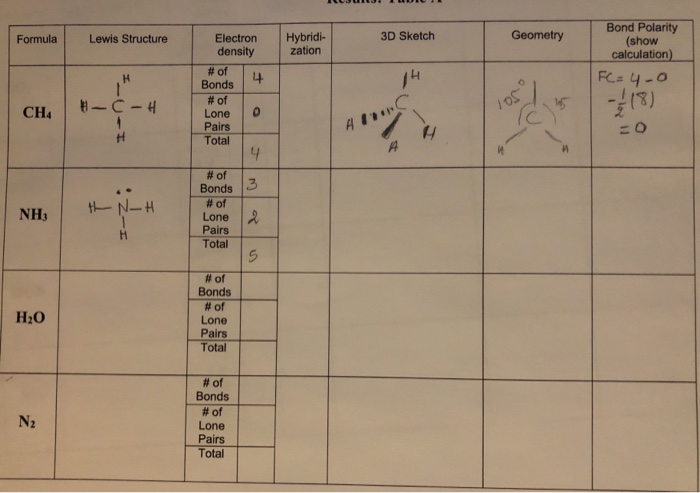 Solved Formula Lewis Structure Hybridi- zation 3D Sketch | Chegg.com