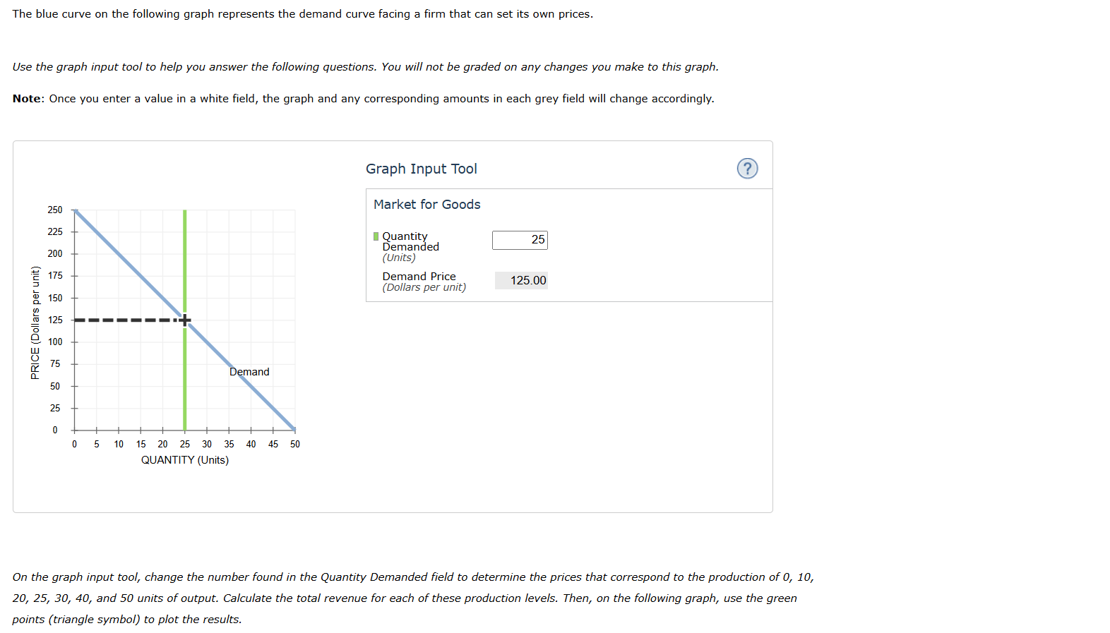 Solved The blue curve on the following graph represents the | Chegg.com