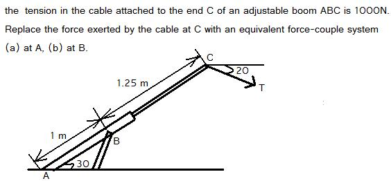 Solved the tension in the cable attached to the end C of an | Chegg.com Solved the tension in the cable attached to the end C of an | Chegg.com