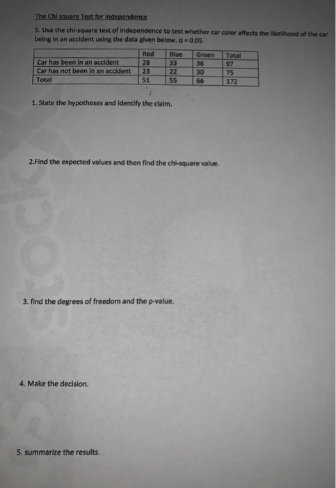 Solved The Chi square Test for Independence 5. Use the | Chegg.com