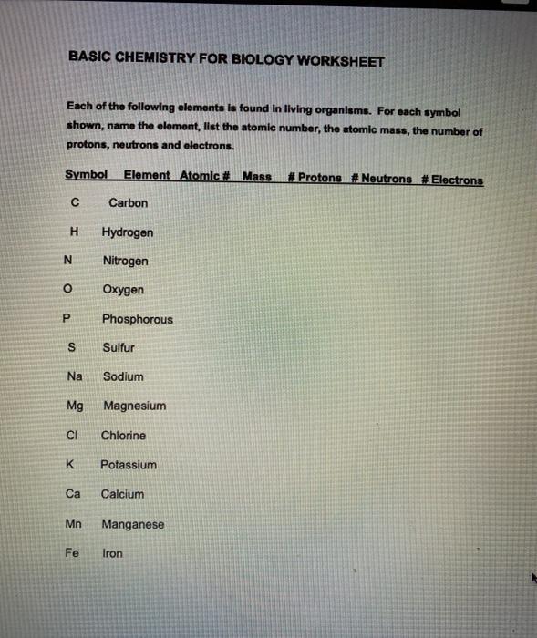 Solved BASIC CHEMISTRY FOR BIOLOGY WORKSHEET Each of the | Chegg.com