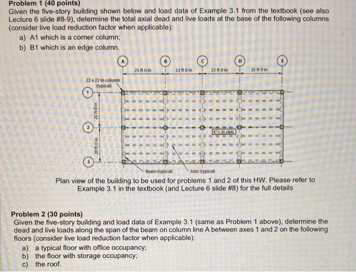 Problem 1 (40 points) Given the five-story building | Chegg.com