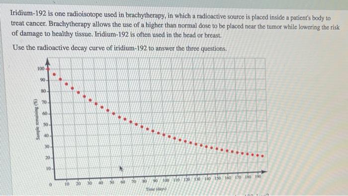 Solved Iridium-192 is one radioisotope used in | Chegg.com