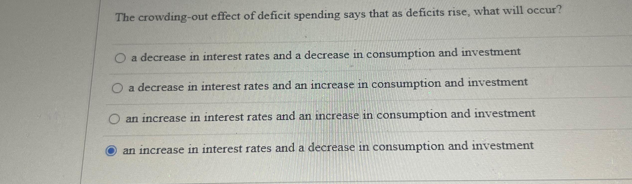 Solved The crowding-out effect of deficit spending says that | Chegg.com