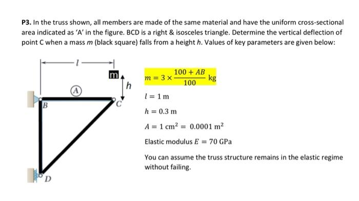 Solved P3. In the truss shown, all members are made of the | Chegg.com