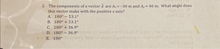 Solved 2. The components of a vector A are Ax=−30 m and | Chegg.com
