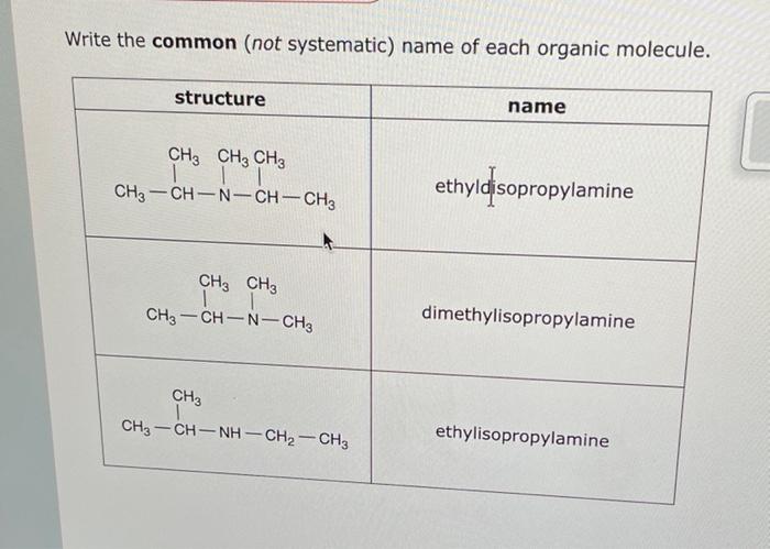 Solved Write the common (not systematic) name of each | Chegg.com