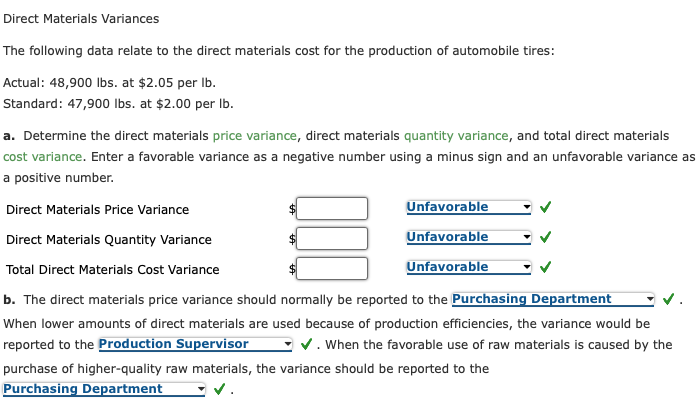Solved Direct Materials VariancesThe following data relate | Chegg.com