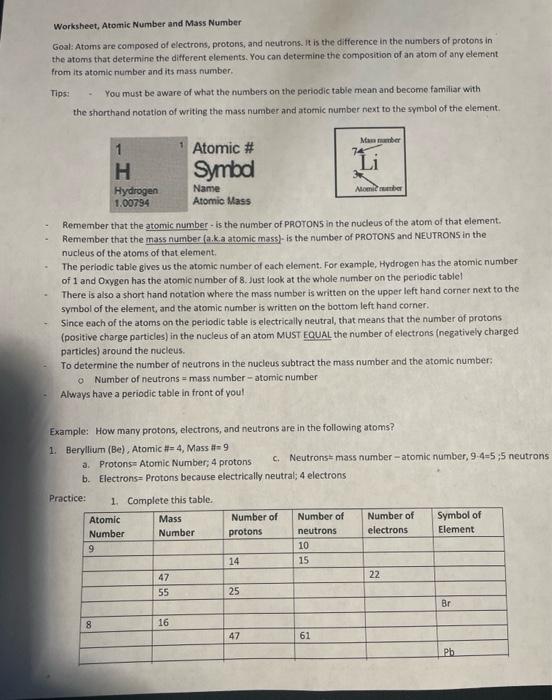 Solved Worksheet, Atomic Number and Mass Number Goal: Atoms | Chegg.com
