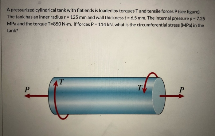 Solved A pressurized cylindrical tank with flat ends is | Chegg.com