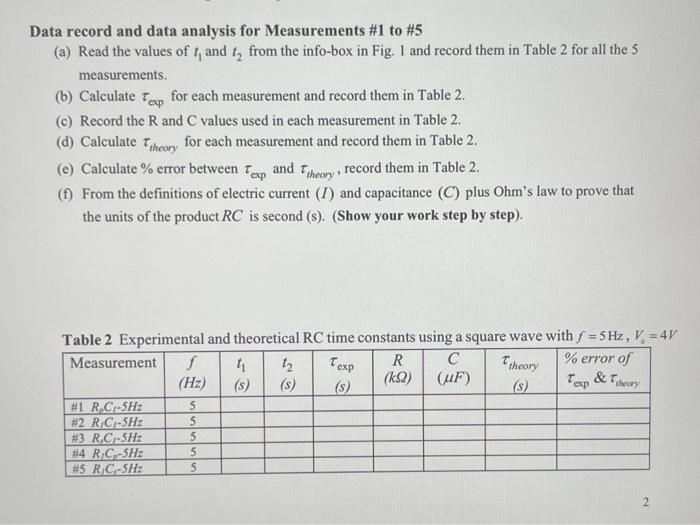 Solved Data record and data analysis for Measurements #1 to | Chegg.com