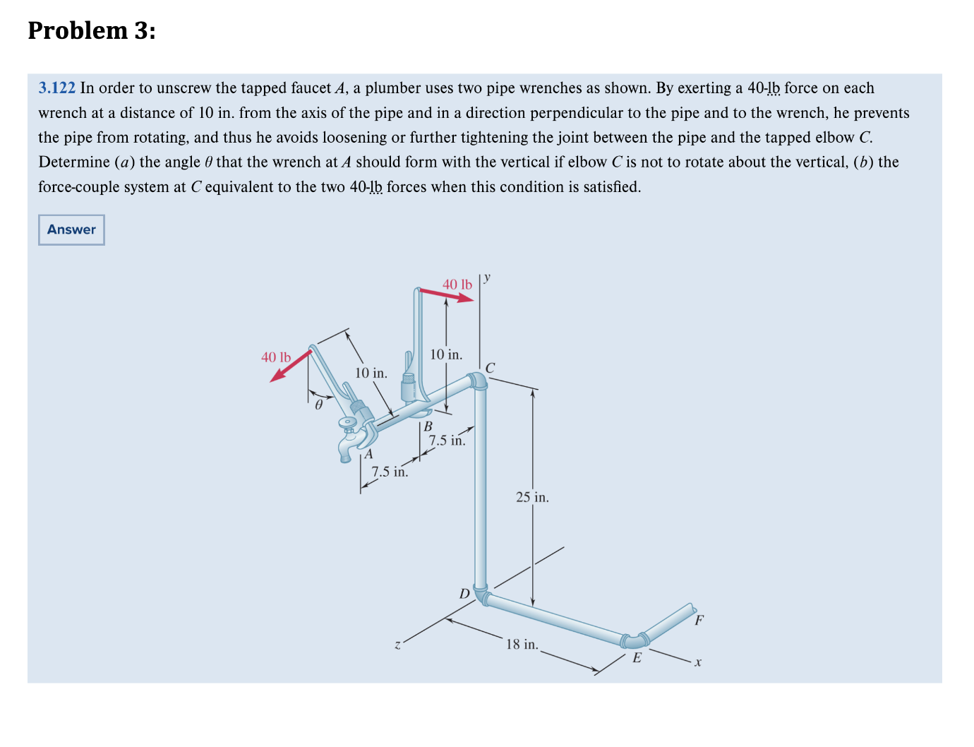 Solved Problem 3:3.122 ﻿In order to unscrew the tapped | Chegg.com