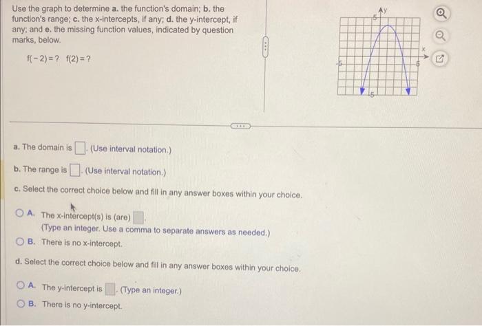 Solved Use the graph to determine a. the function's domain; | Chegg.com