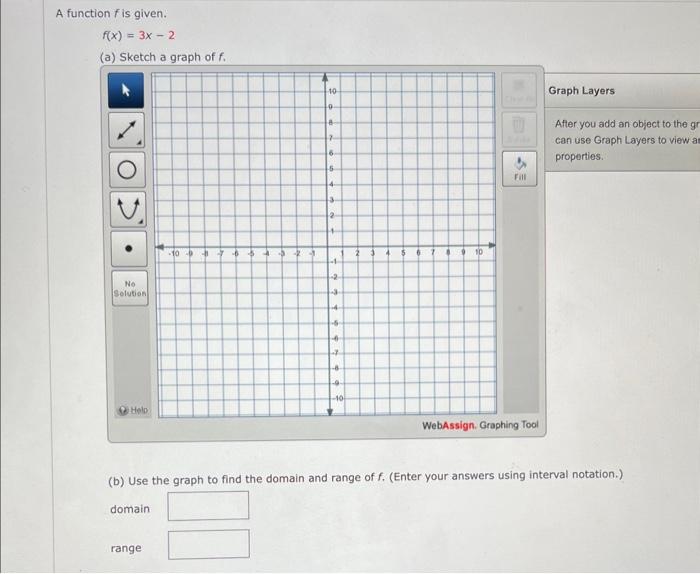 Solved A function f is given. f(x)=3x−2 (a) Sketch a araph | Chegg.com