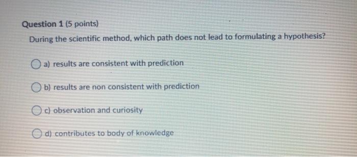 Solved Question 3 (5 points) In the symbolic domain of | Chegg.com