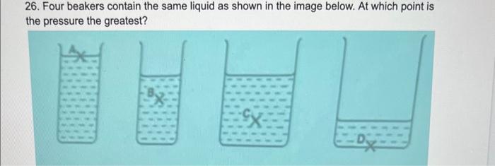 Solved 26. Four beakers contain the same liquid as shown in | Chegg.com