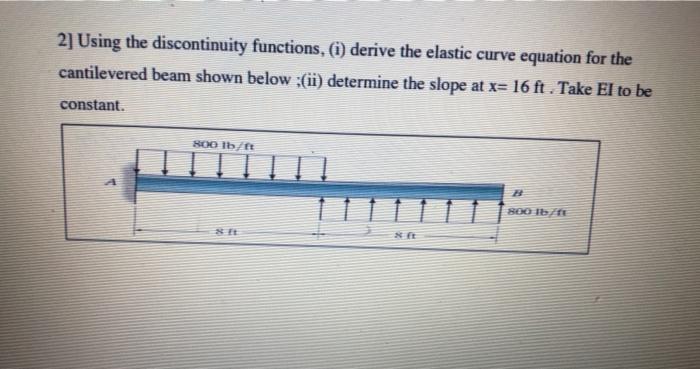Solved 2] Using the discontinuity functions, (i) derive the | Chegg.com