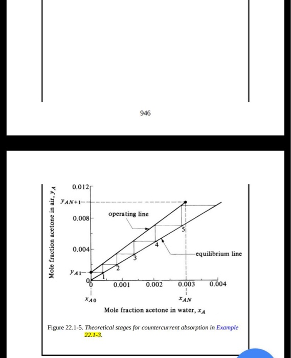 Transport Processes And Separation Process Principles 4th Edition ...