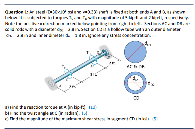 PROVIDE WELL EXPLAINED STEP BY ﻿STEP SOLUTION WITH | Chegg.com