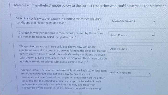 Solved Match each hypothetical quote below to the correct | Chegg.com