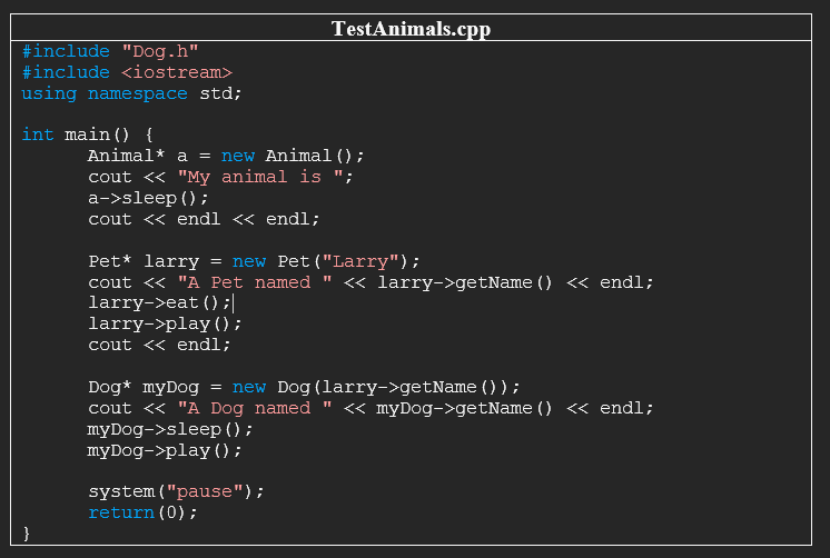 Solved by an EXPERT Draw a sequence diagram describing program | Chegg.com