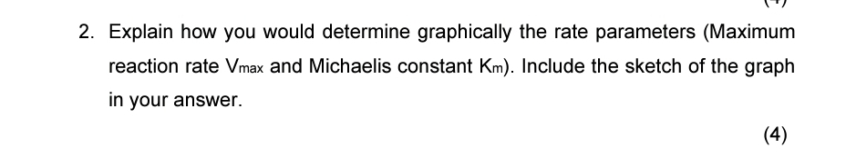 Solved Explain how you would determine graphically the rate | Chegg.com