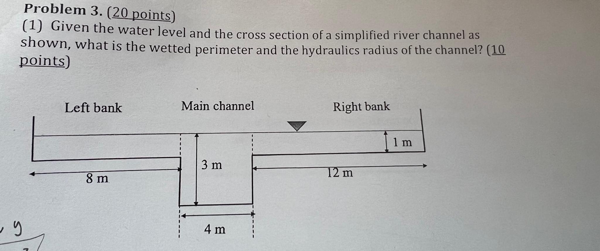 Solved Problem 3. (20 ﻿points)(1) ﻿Given the water level and | Chegg.com