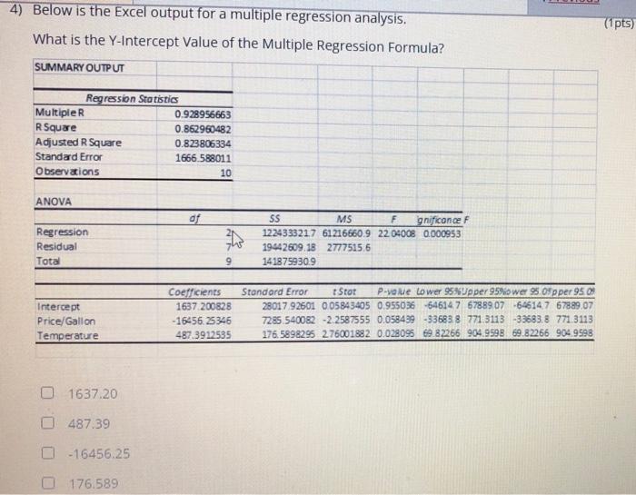 Solved 4) Below is the Excel output for a multiple | Chegg.com