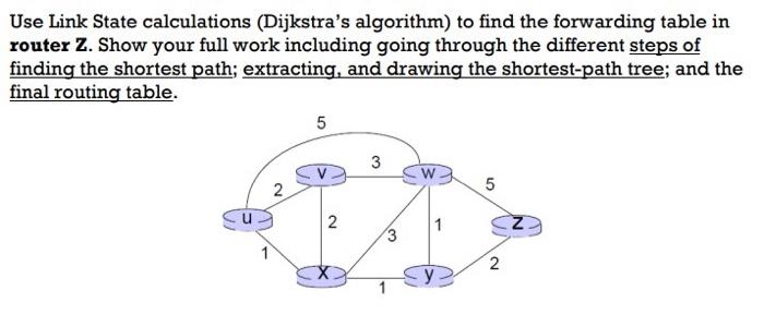 Use Link State calculations (Dijkstra's algorithm) to | Chegg.com
