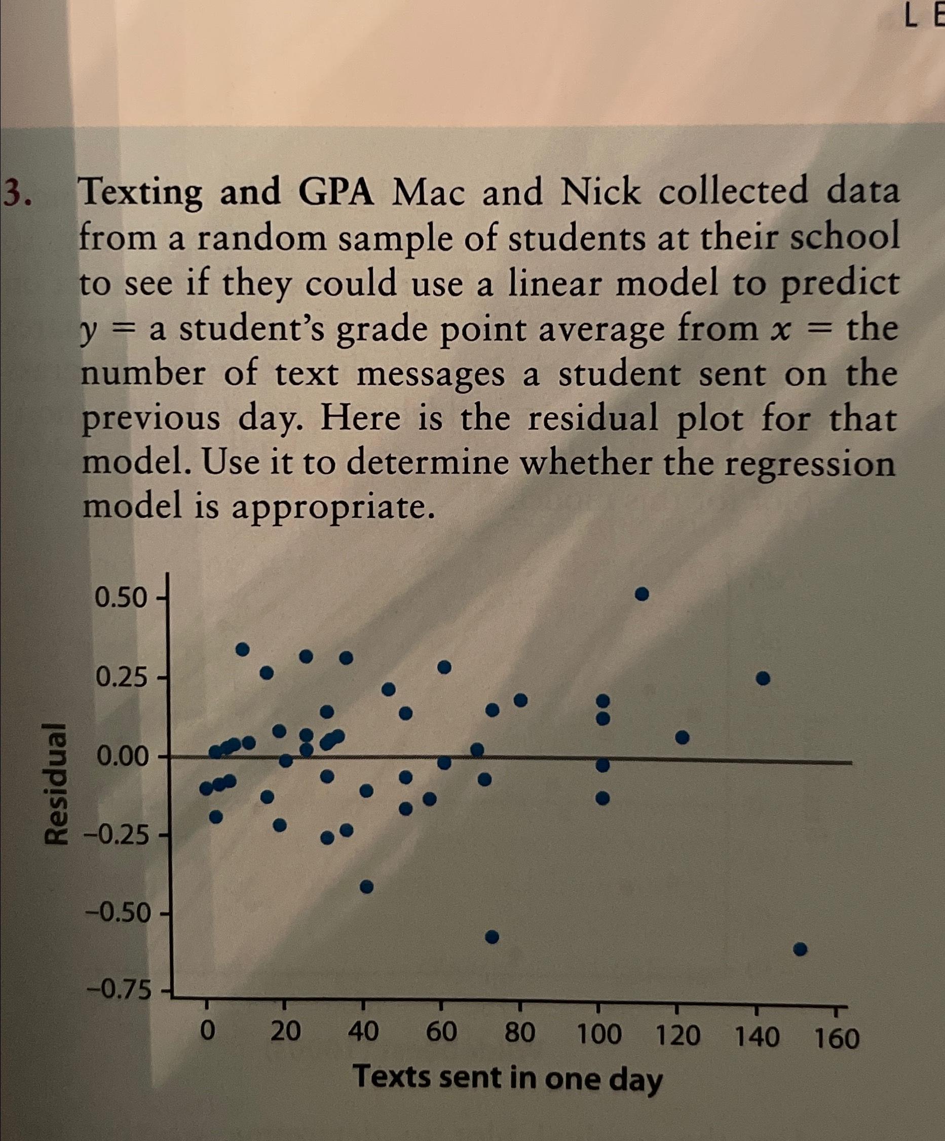 Solved Texting and GPA Mac and Nick collected data from a | Chegg.com