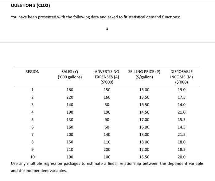 Solved non linear relationship.1. estimate a logarithmic | Chegg.com