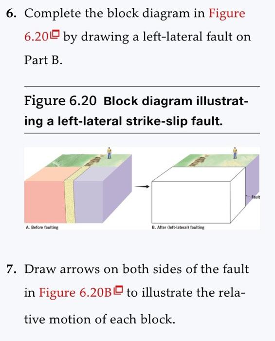 Solved 6. Complete the block diagram in Figure 6.20 by | Chegg.com