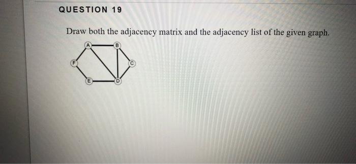 Solved QUESTION 19 Draw both the adjacency matrix and the | Chegg.com