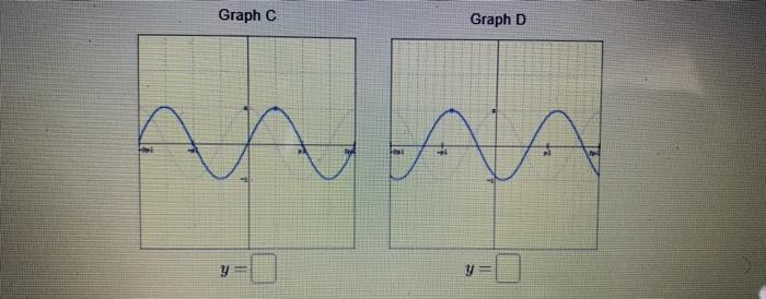 Solved Practice Enter an equation for each graph: Graph A | Chegg.com