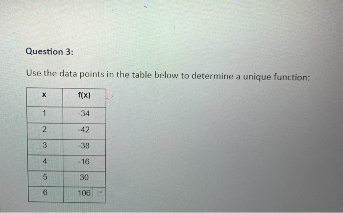 Solved Question 3: Use the data points in the table below to | Chegg.com