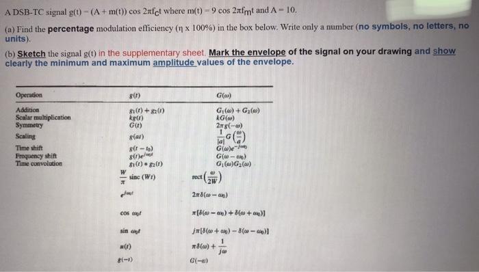 Solved A DSB-TC signal g(t) - (A+ m(t)) cos 2afct where m(t) | Chegg.com