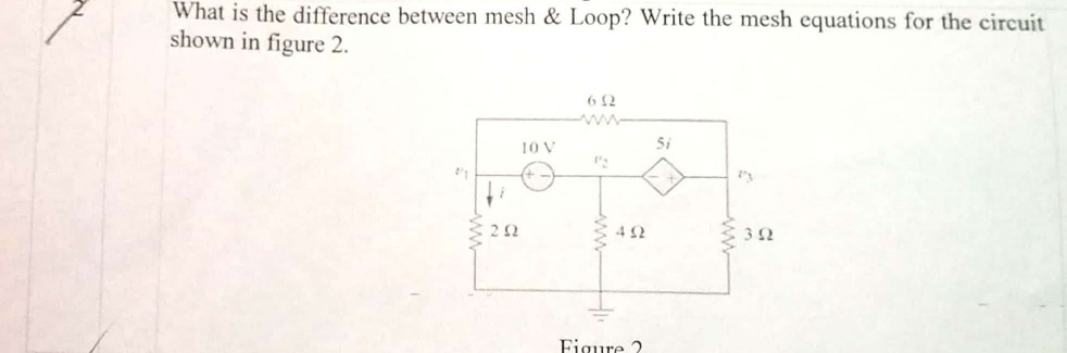 Solved What is the difference between mesh & Loop? Write the | Chegg.com