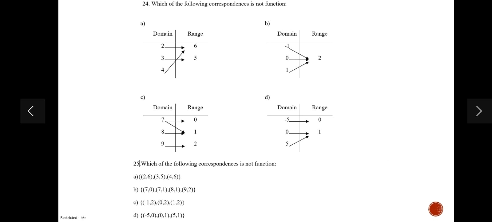 Solved Which of the following correspondences is not | Chegg.com