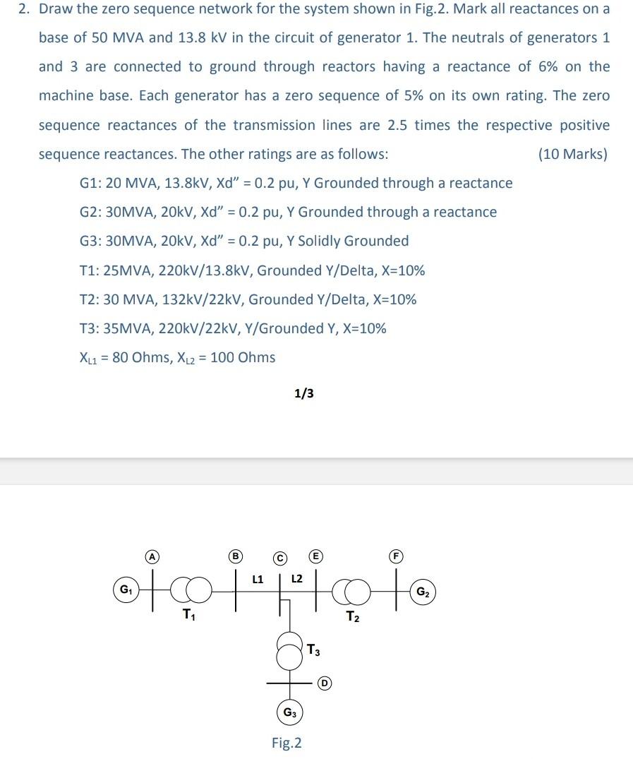 Solved This question related to power system analysis. | Chegg.com