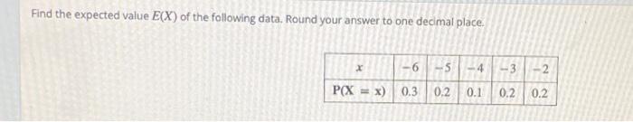 Solved Find the expected value E(X) of the following data. | Chegg.com
