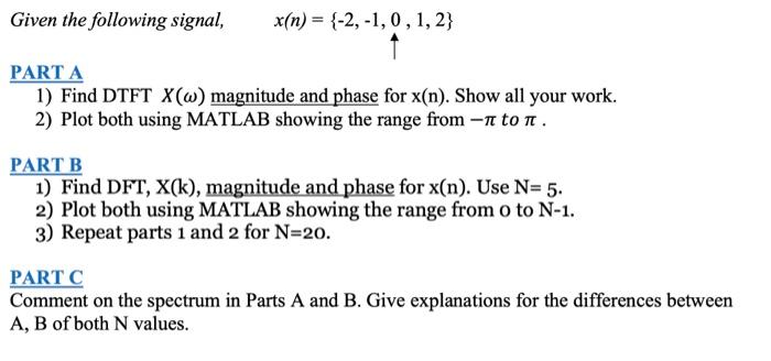 Solved in part A find DTFT magnitude and phasein part B Find | Chegg.com