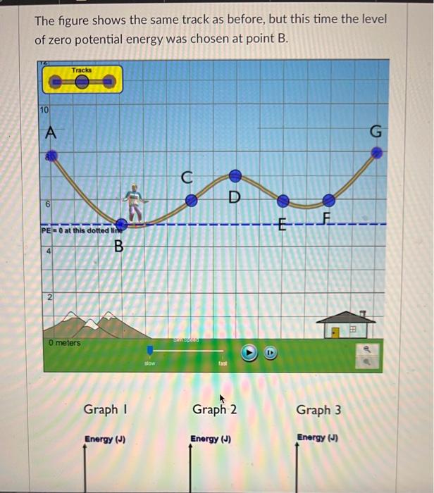 Solved The figure shows the same track as before, but this | Chegg.com